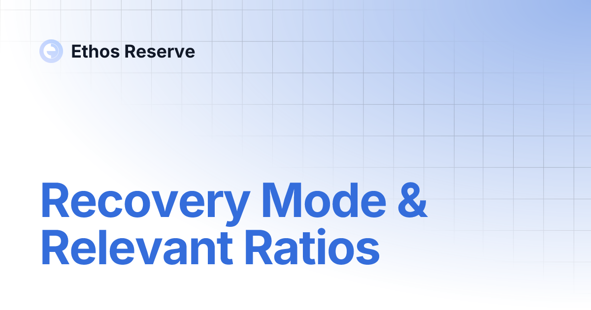 Recovery Mode & Relevant Ratios | Ethos Reserve